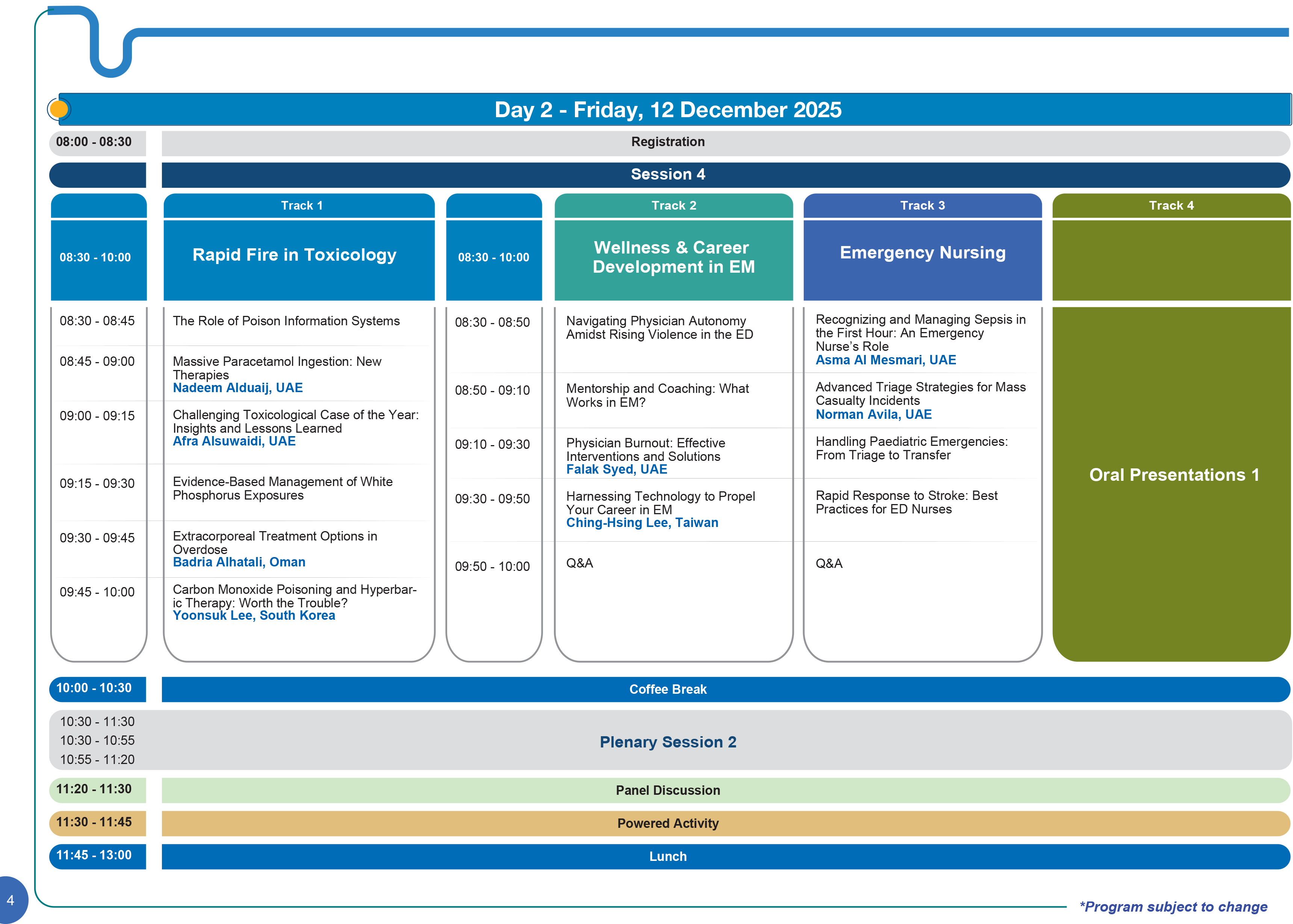 ACEM 2025 Scientific Program | Emergency Medicine Conference