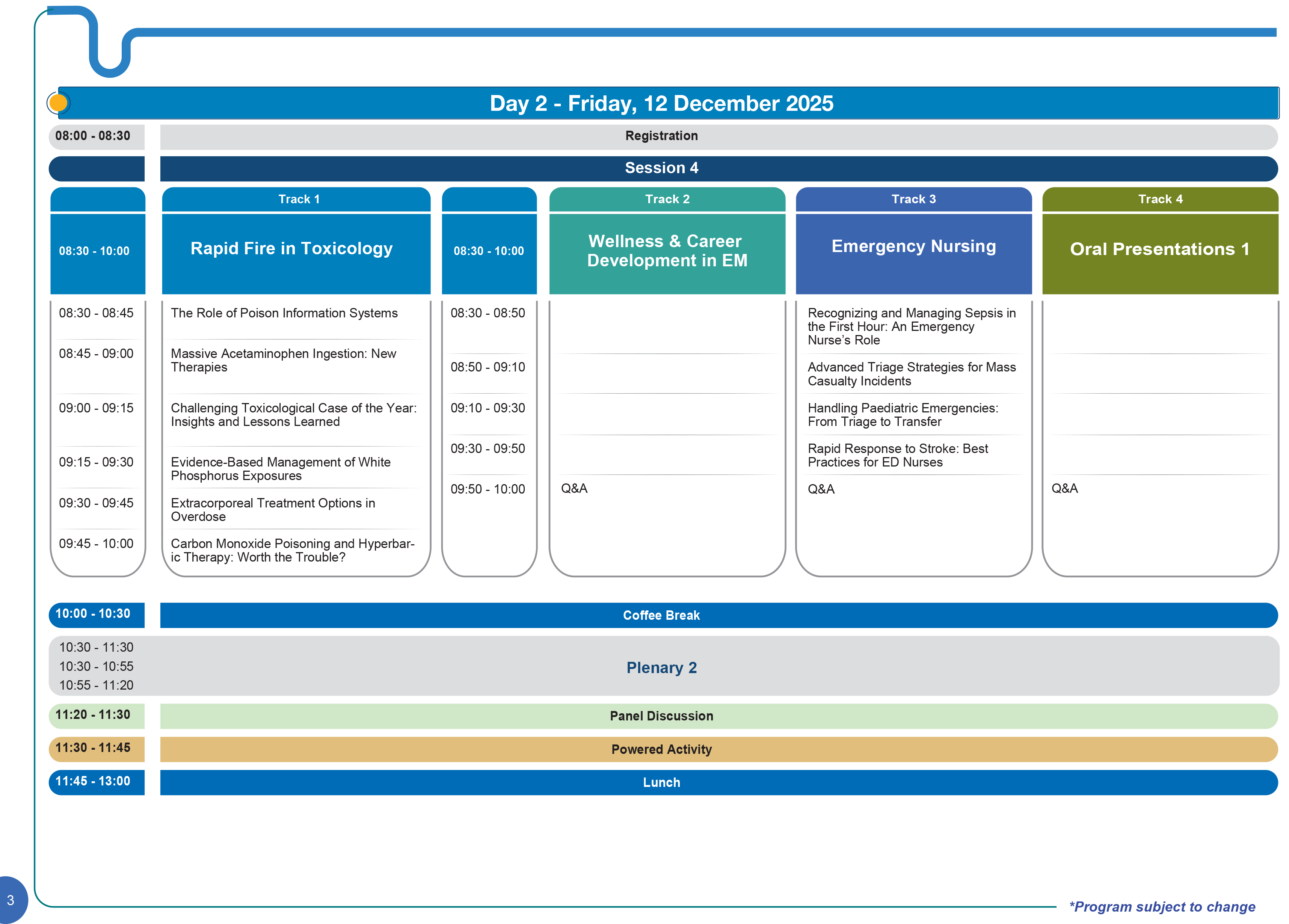 ACEM 2025 Agenda | Asian Conference on Emergency Medicine