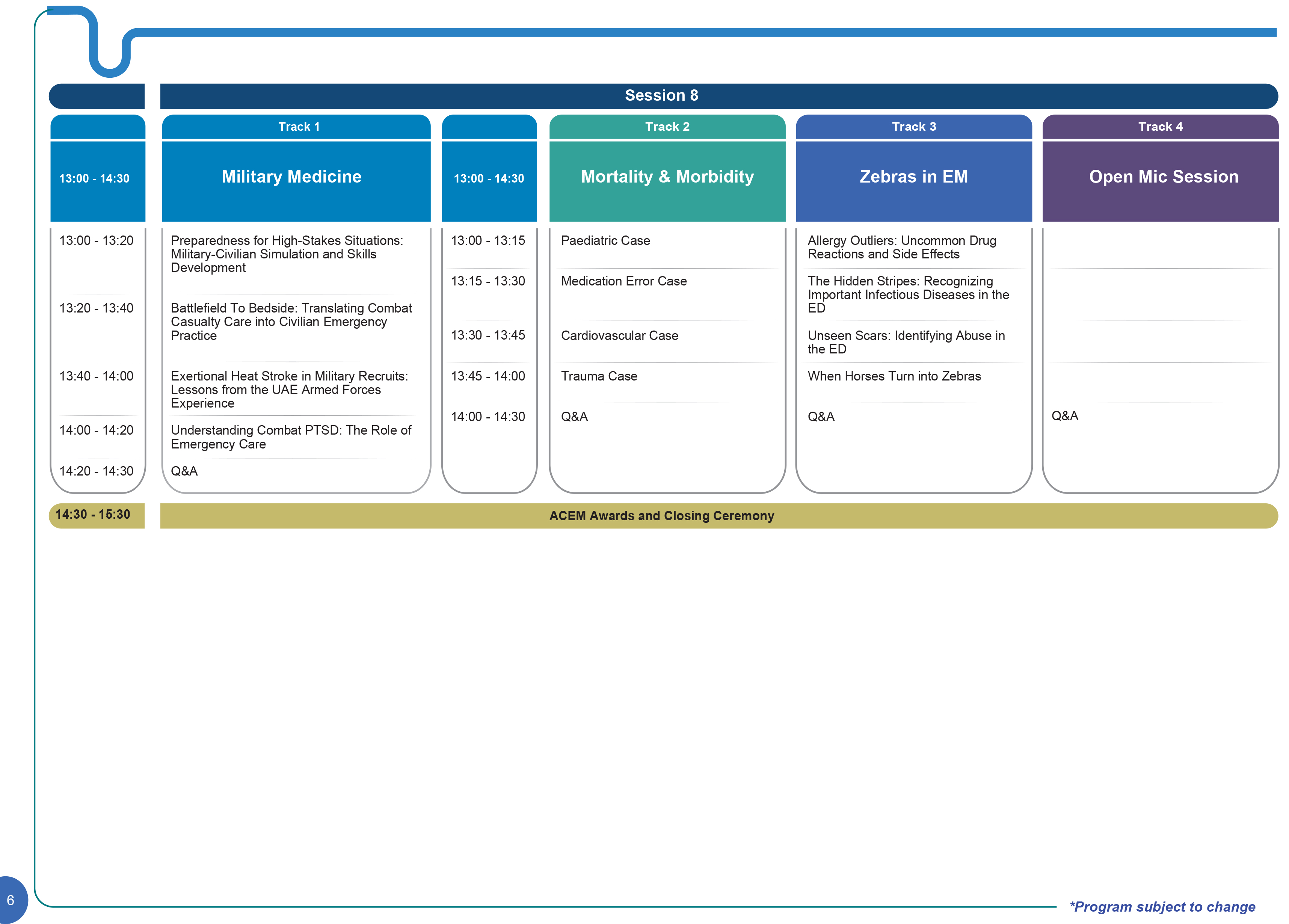 ACEM 2025 Agenda | Asian Conference on Emergency Medicine